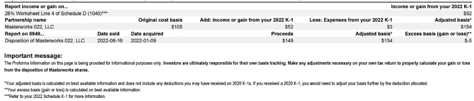 A Step-by-Step guide to reporting Income from your Masterworks K-1 when ...